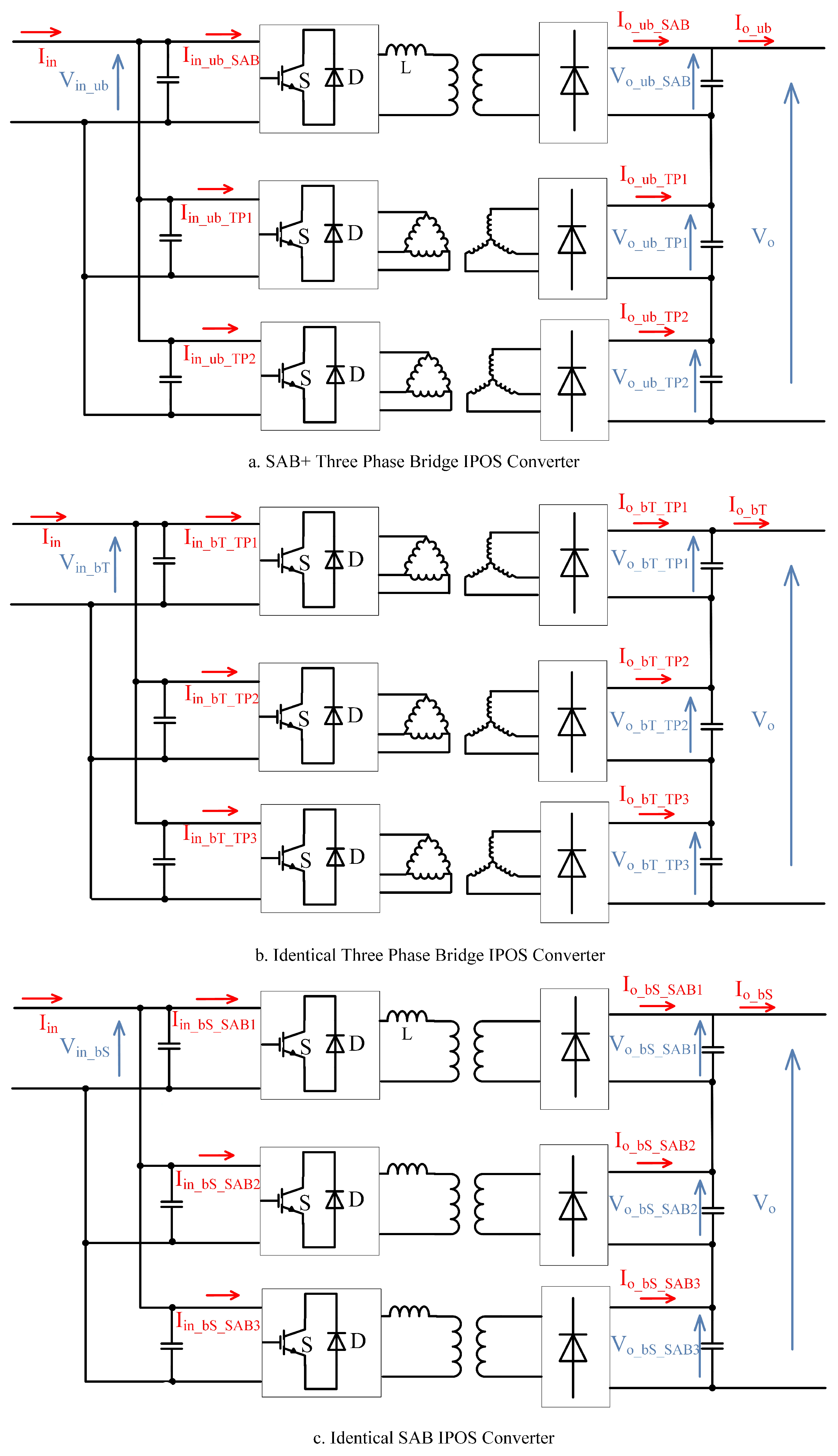 The Effects of Filter Capacitors on Cable Ripple at Different Sections of the Wind Farm Based ...