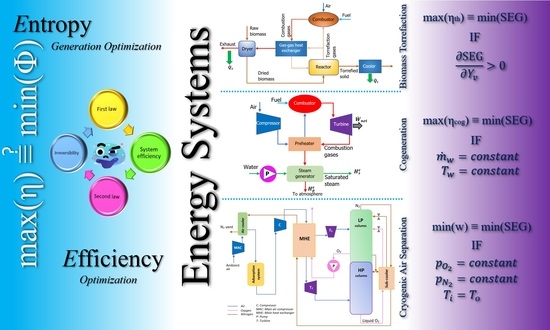 Energies | Free Full-Text | Interpretation of Entropy Calculations in ...