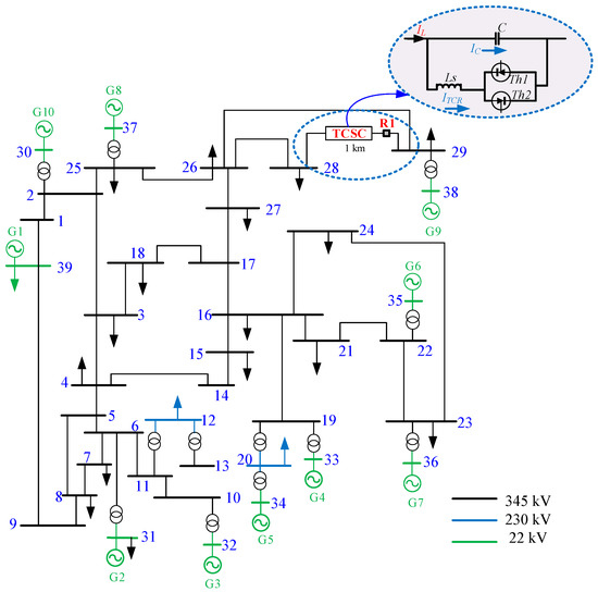 Dynamic Quadrilateral Characteristic-Based Distance Relays for ...