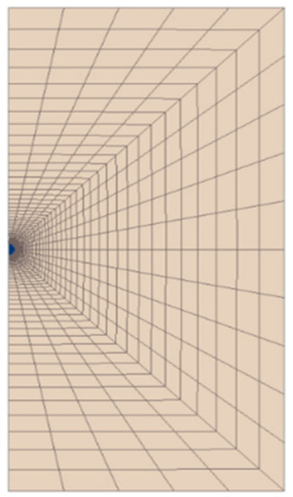 Effect of Drilling Fluid Invasion on Natural Gas Hydrate Near-Well ...