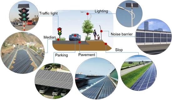 Energies | Free Full-Text | Strategies to Facilitate Photovoltaic ...