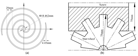 Performance Analysis and Test Research of PEMFC Oil-Free Positive ...