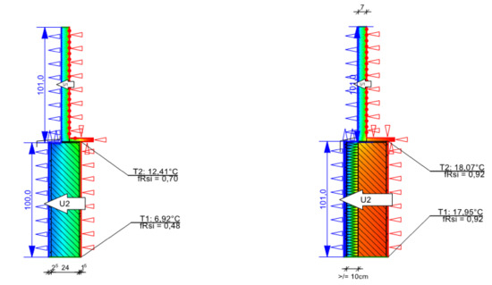 Energies | Free Full-Text | Aerial Thermographic Image-Based Assessment ...