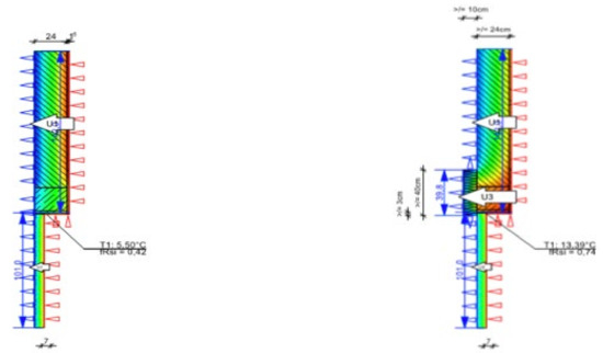 Energies | Free Full-Text | Aerial Thermographic Image-Based Assessment ...