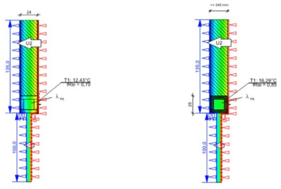 Energies | Free Full-Text | Aerial Thermographic Image-Based Assessment ...