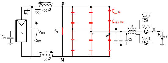 Effect of Semiconductor Parasitic Capacitances on Ground Leakage ...