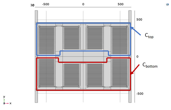 Energies | Free Full-Text | Thermal Performance of a Capacitive Comb ...