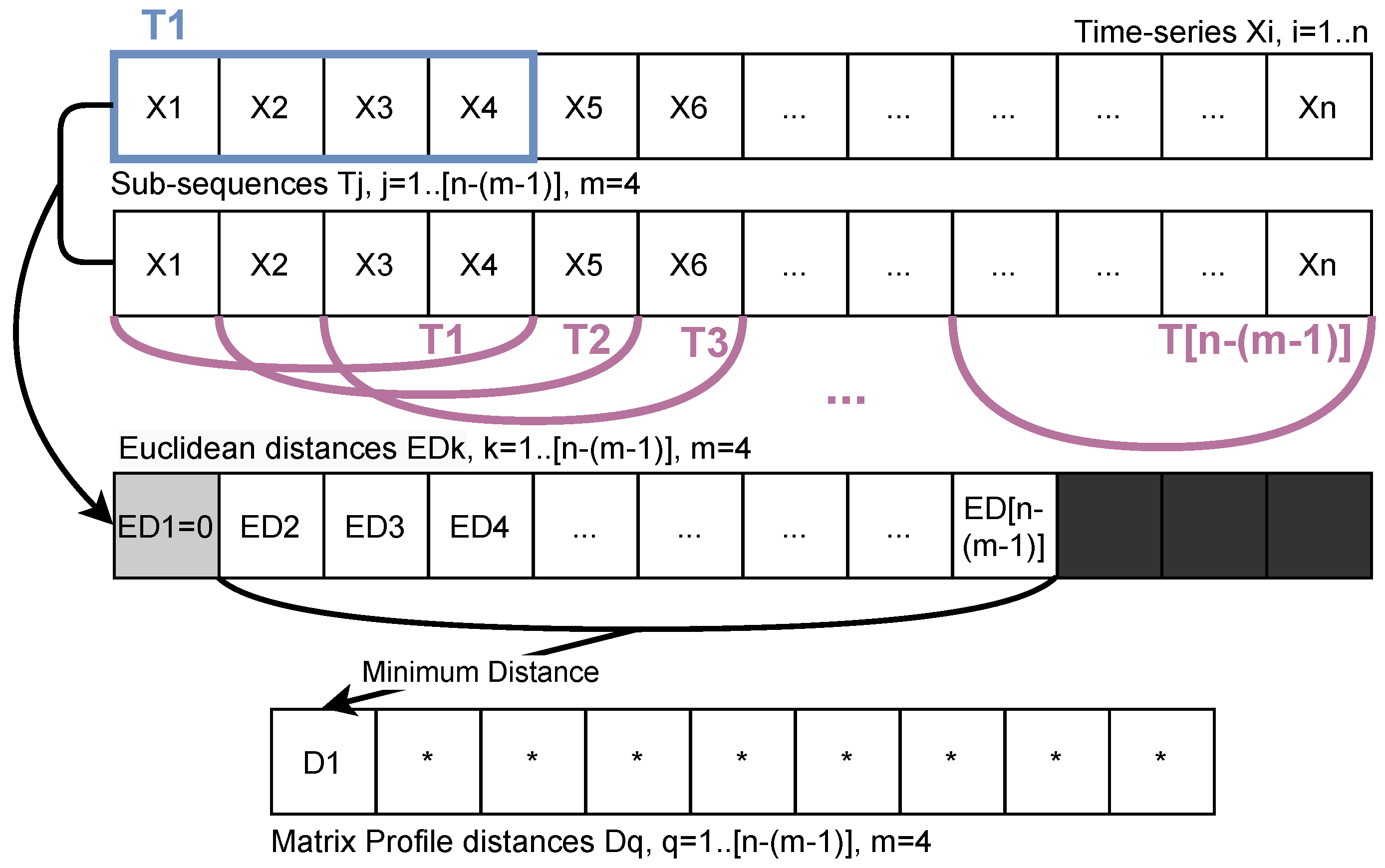 Energies | Free Full-Text | An Intelligent Approach for Performing ...
