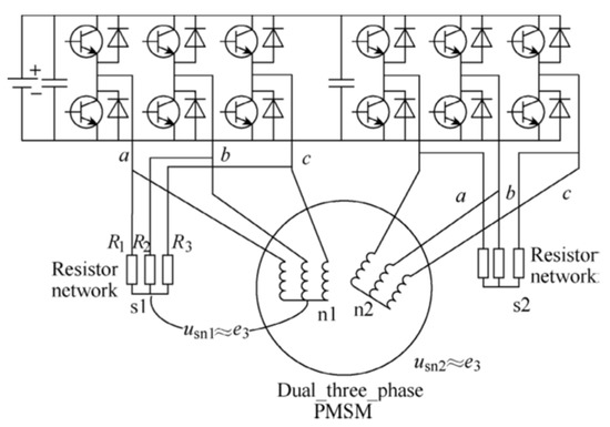 Advances in Dual-Three-Phase Permanent Magnet Synchronous Machines and ...