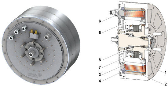 Studies on Energy Consumption of Electric Light Commercial Vehicle ...