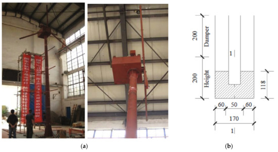 Recent Advances in Vibration Control Methods for Wind Turbine Towers