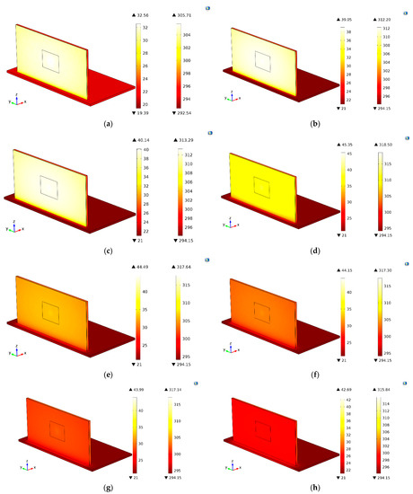 Advanced Insulation Materials for Facades: Analyzing Detachments Using ...