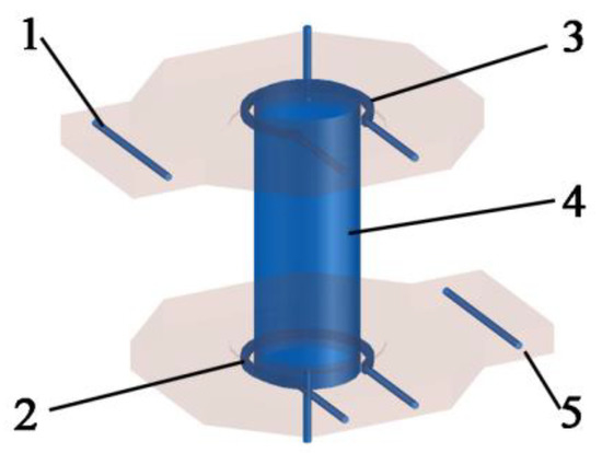 Numerical Analysis of the Convective Heat Transfer Coefficient ...