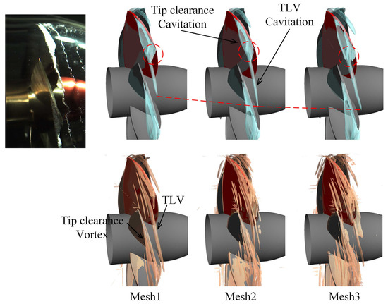 Energies | Free Full-Text | Verification and Validation of Large Eddy ...