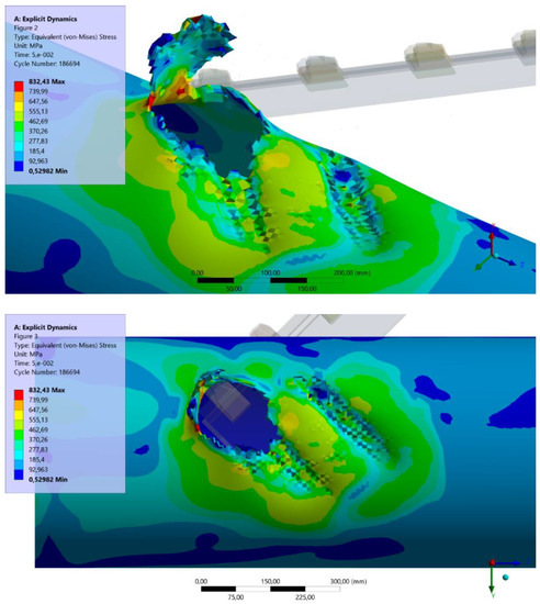 Analysis of the Effects of Failure of a Gas Pipeline Caused by a ...