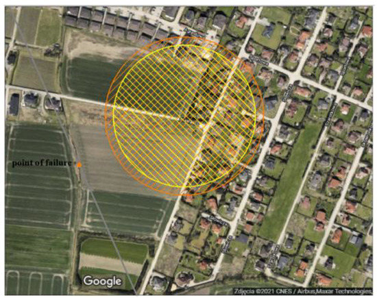 Analysis of the Effects of Failure of a Gas Pipeline Caused by a ...