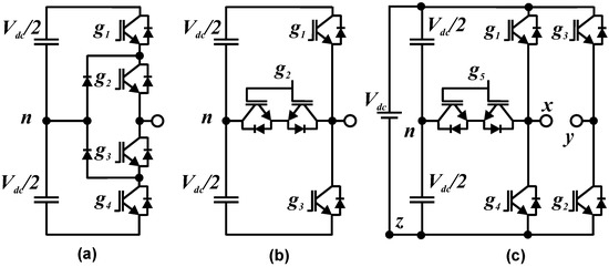 Energies | Free Full-Text | Pulse-Width Modulation Template for Five-Level Switch-Clamped H ...