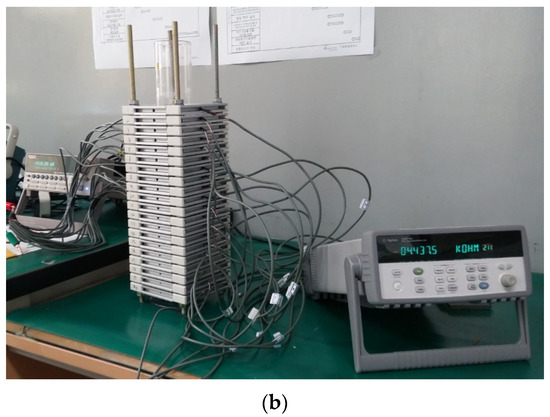 Energies | Free Full-Text | A Study on the Possibility of Measuring ...