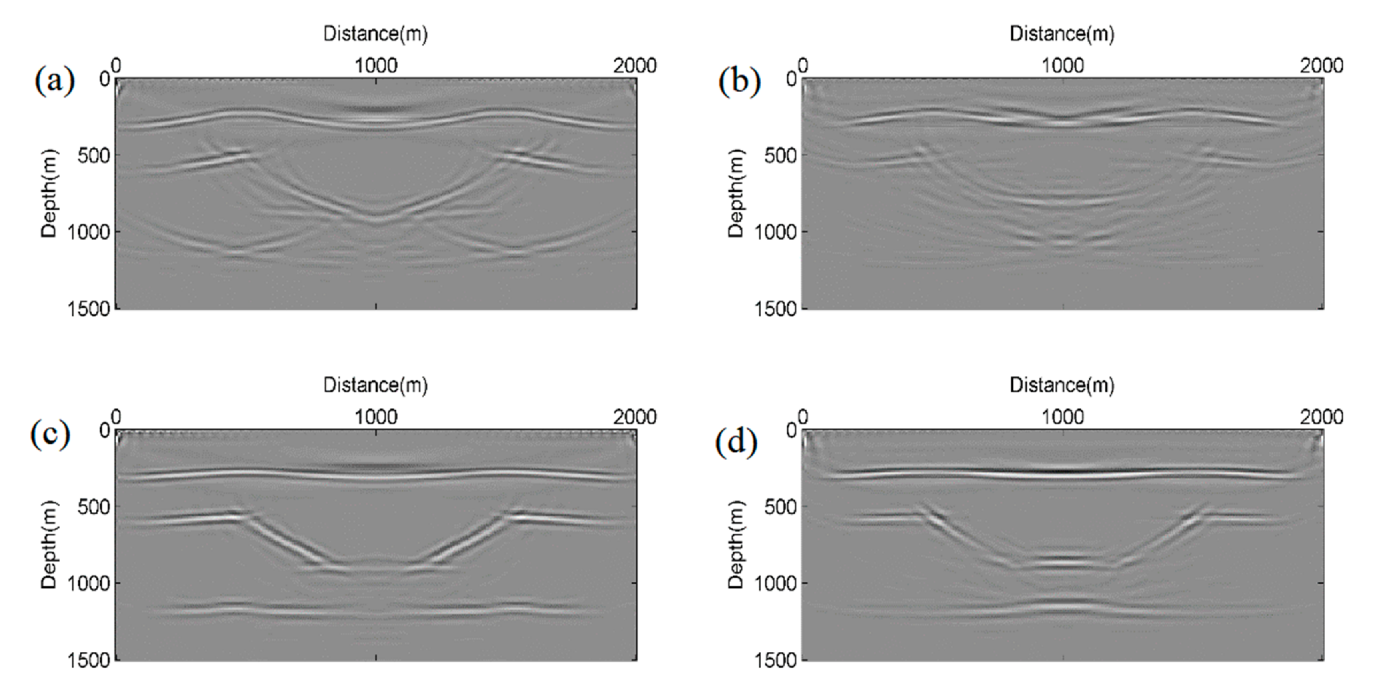 Elastic Reverse-Time Migration with Complex Topography