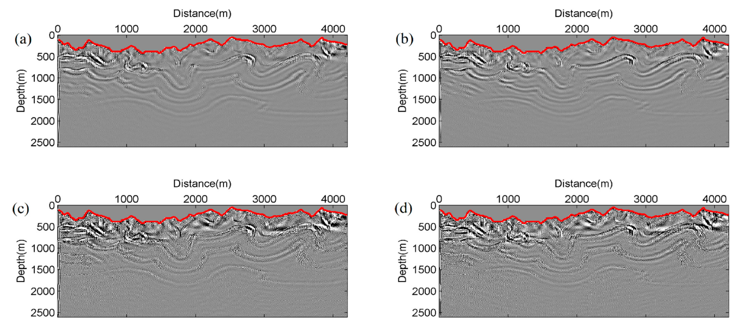 Elastic Reverse-Time Migration with Complex Topography