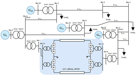 Resiliency Improvement of an AC/DC Power Grid with Embedded LCC-HVDC ...