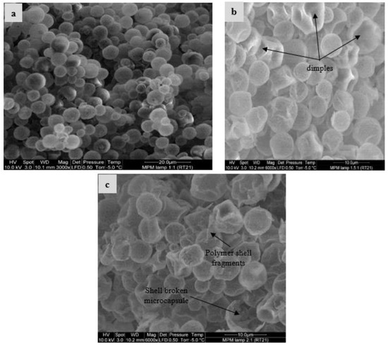 A Rapid Method for Low Temperature Microencapsulation of Phase Change ...