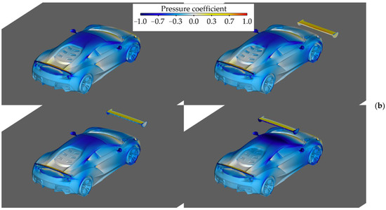 CFD Analysis of the Influence of the Front Wing Setup on a Time Attack ...