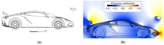 CFD Analysis of the Influence of the Front Wing Setup on a Time Attack ...