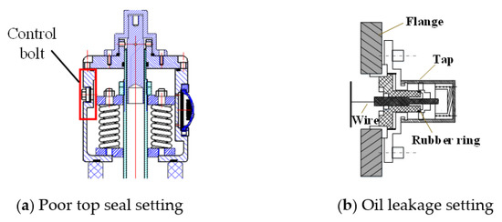 Oil Pressure Monitoring for Sealing Failure Detection and Diagnosis of ...