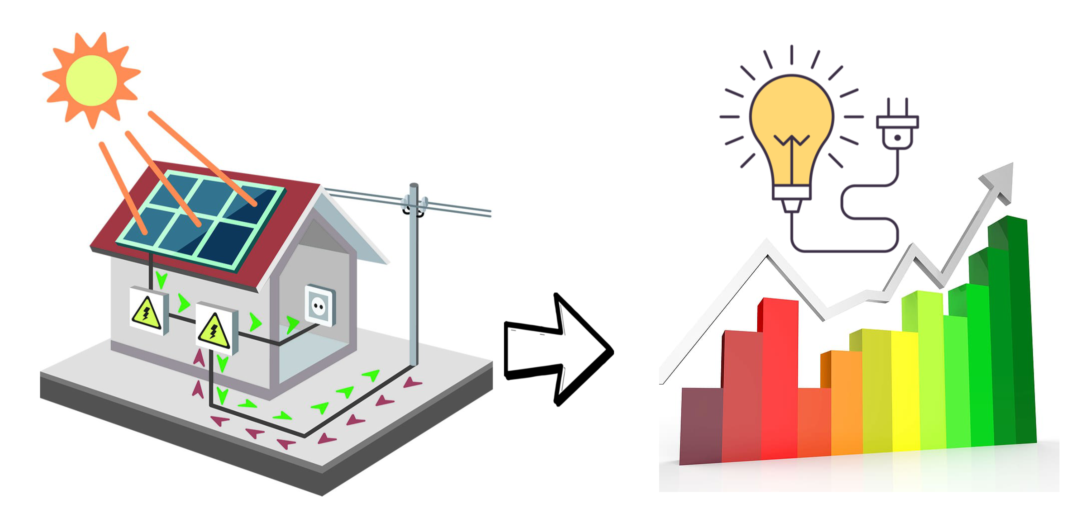 Energies | Free Full-Text | Evaluation of Home Energy Efficiency ...