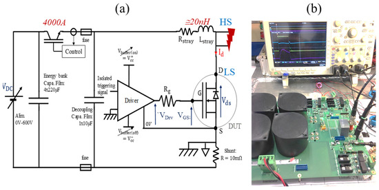 VDS and VGS Depolarization Effect on SiC MOSFET Short-Circuit Withstand ...