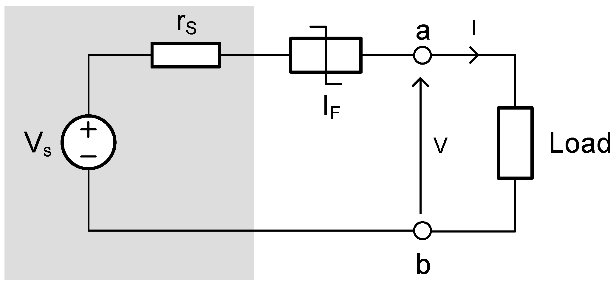 Maximum Electrical Power Extraction from Sources by Load Matching