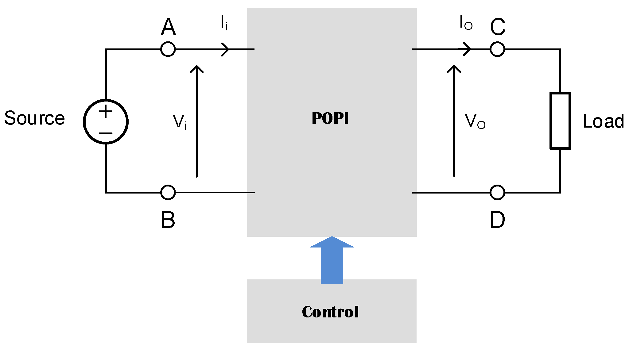 Energies | Free Full-Text | Maximum Electrical Power Extraction from ...