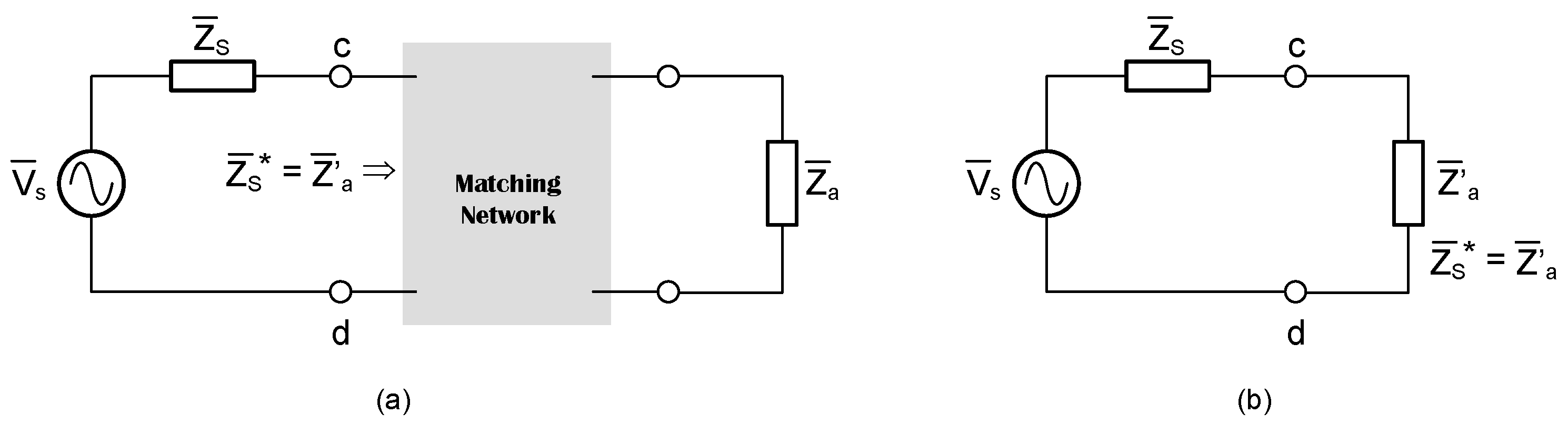 Maximum Electrical Power Extraction from Sources by Load Matching