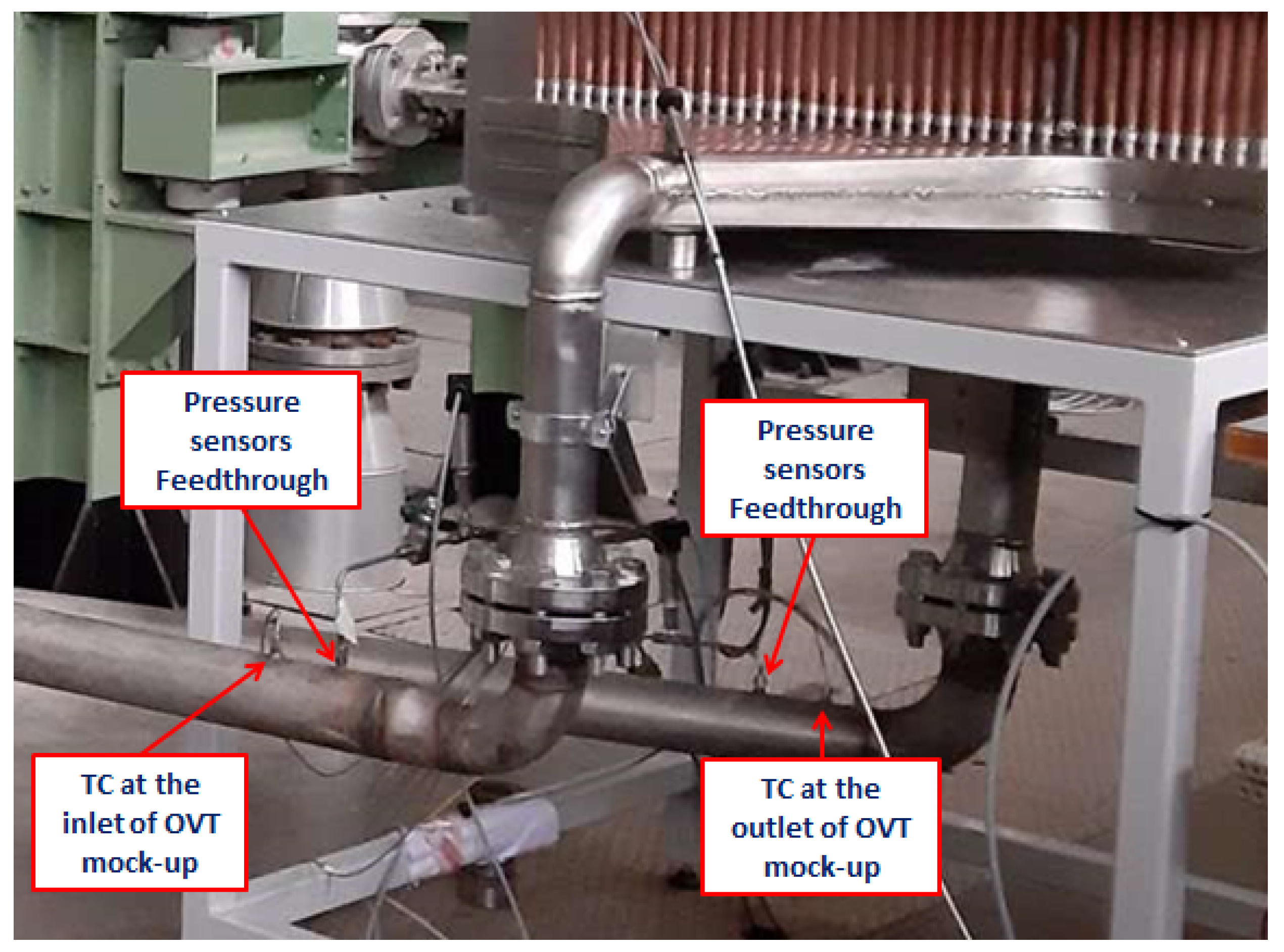 Hydraulic Characterization of the Full Scale Mock-Up of the DEMO ...