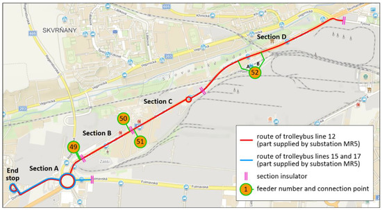 Modeling of Electrified Transportation Systems Featuring Multiple ...