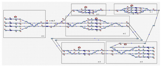 Energies | Free Full-Text | Method for Designing Robust and Energy ...