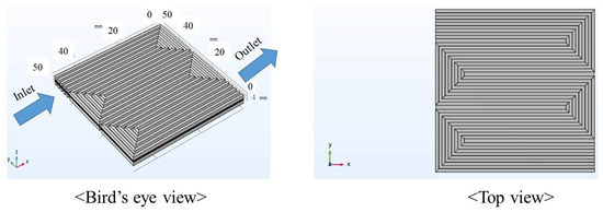 Numerical Simulation on Impacts of Thickness of Nafion Series Membranes ...