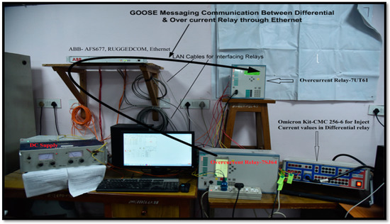 Design of Hardware Setup Based on IEC 61850 Communication Protocol for Detection & Blocking of ...
