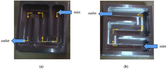 Water-Cooled Thermoelectric Generators for Improved Net Output Power: A ...