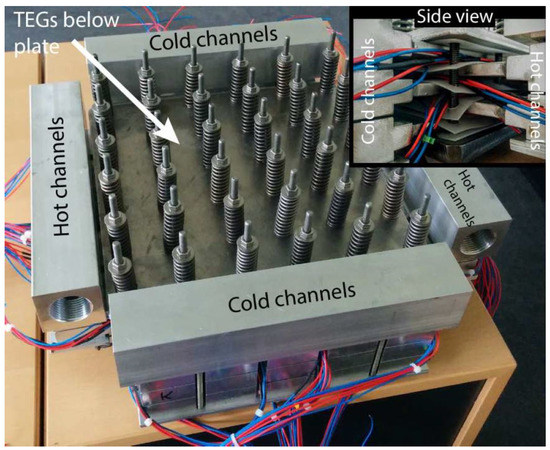 Water-Cooled Thermoelectric Generators for Improved Net Output Power: A ...