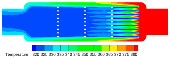 Analysis of Water-Cooled Intercooler Thermal Characteristics
