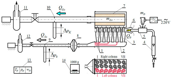Theoretical and Experimental Studies of Uneven Dust Suction from a ...