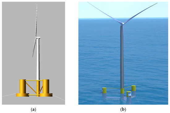 Energies | Free Full-Text | Generic Upscaling Methodology of a Floating Offshore Wind Turbine