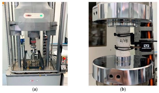 Study of the Influence of Nonlinear Dynamic Loads on Elastic Modulus of ...