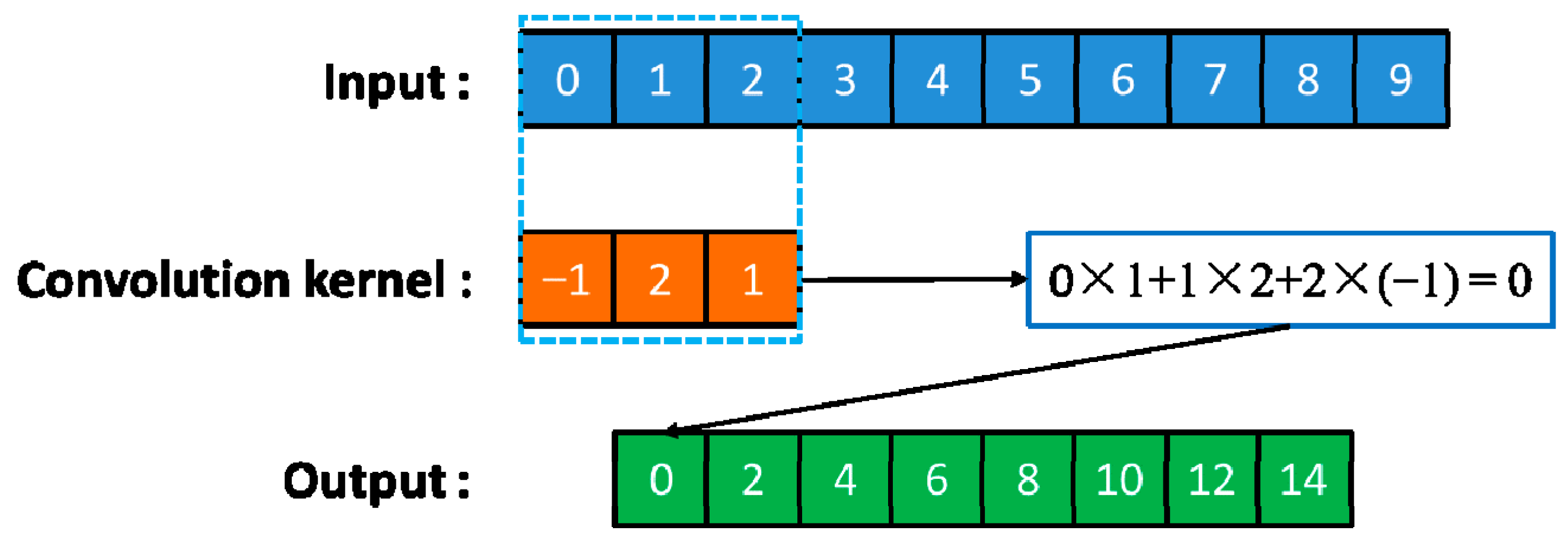 Energies | Free Full-Text | Well-Logging Prediction Based on Hybrid ...