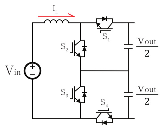 Comparison of Interleaving Methods of Parallel Connected Three-Level Bi-Directional Converters