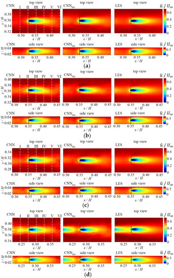 Time-Averaged Wind Turbine Wake Flow Field Prediction Using Autoencoder Convolutional Neural ...
