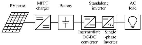 Design of a Step-Up DC–DC Converter for Standalone Photovoltaic Systems ...