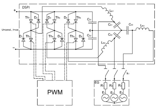 Efficiency Evaluation of the Dual System Power Inverter for On-Grid ...